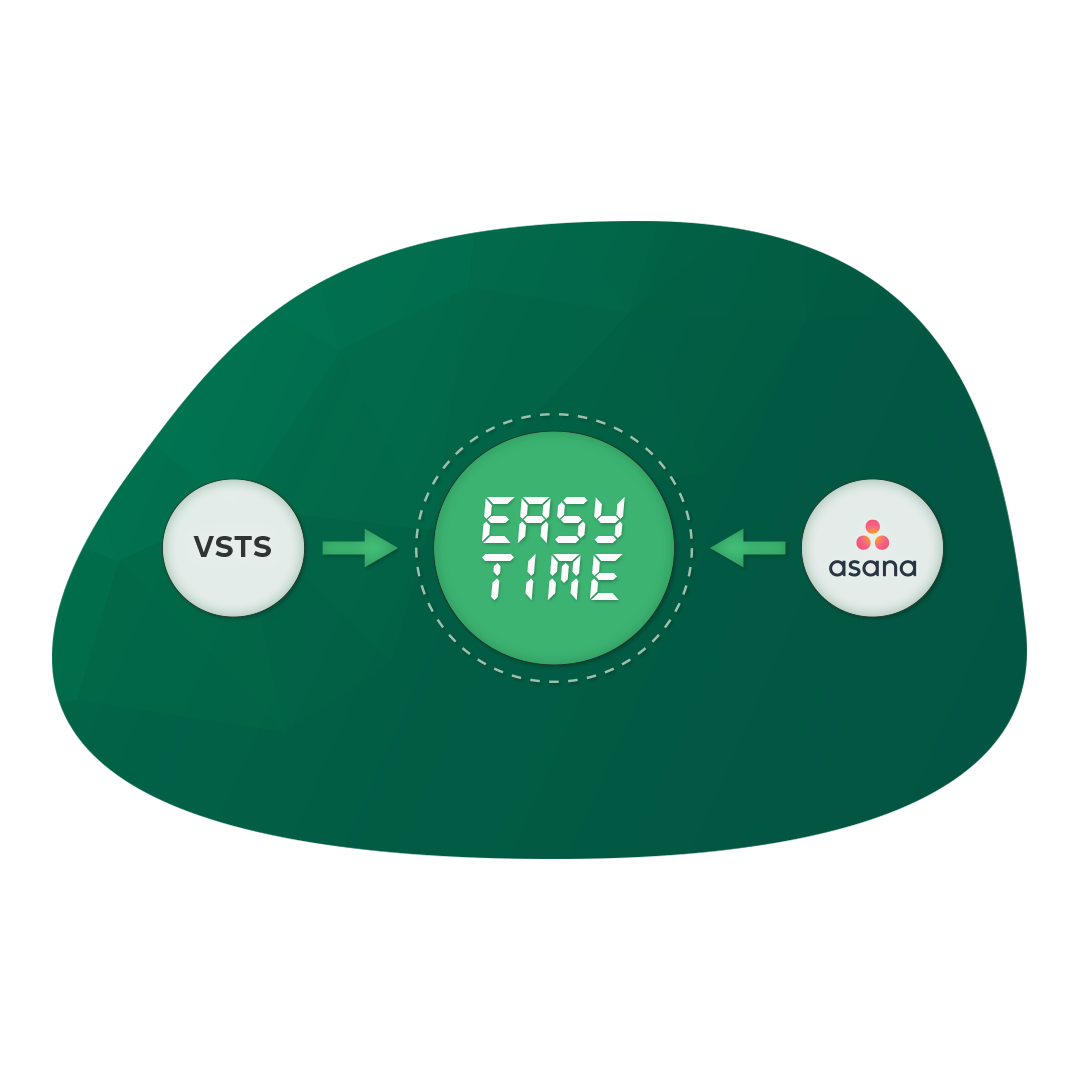 Easy Time – Controle as horas de sua equipe com o Easy Time